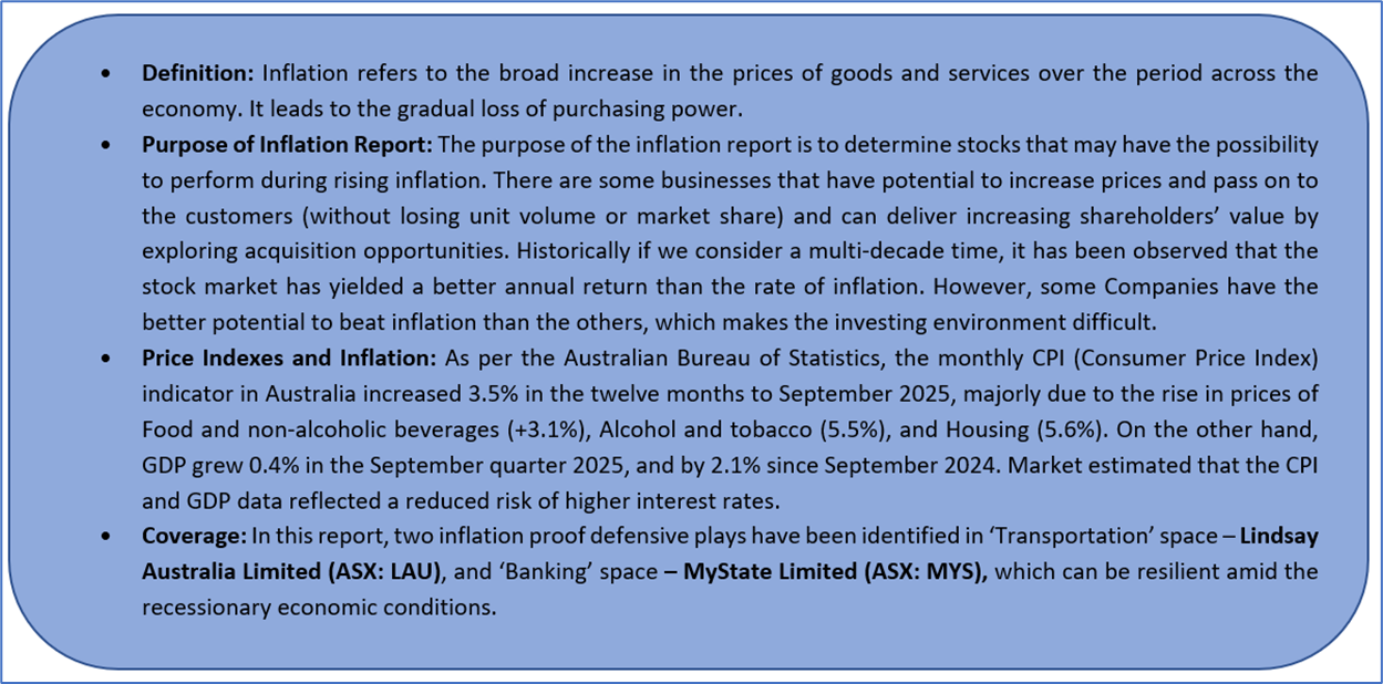 Two Inflation-Resilient Picks from Transportation and Banking Sectors ...