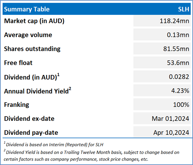 One Logistics Company Focusing on Improving Operational Efficiency ...