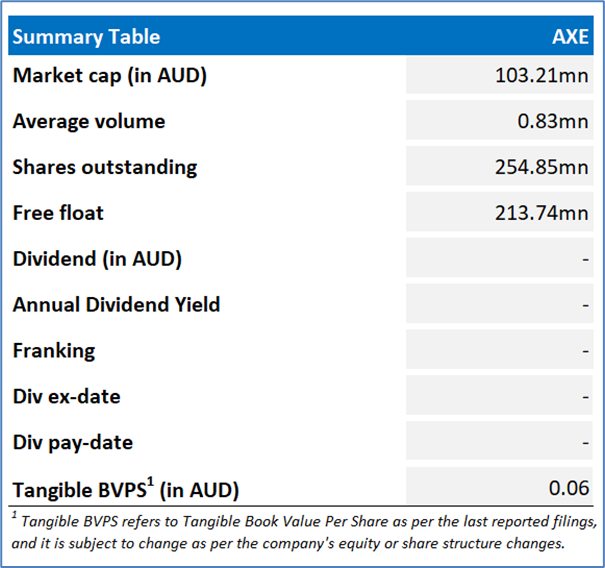 One Quantum Tech Stock Advancing AI-Driven QML and Silicon Biochip ...