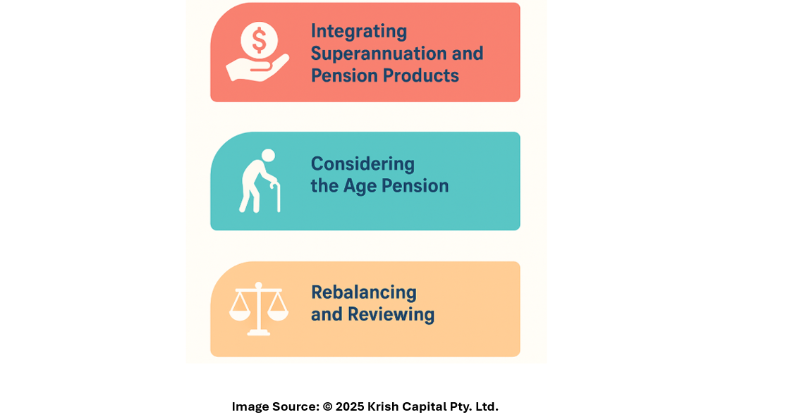 How the Bucket Strategy Supports Sustainable Retirement Income Planning