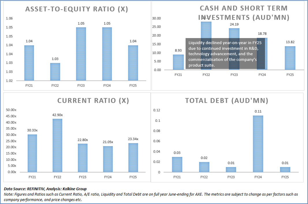 One Quantum Tech Stock Advancing AI-Driven QML and Silicon Biochip ...