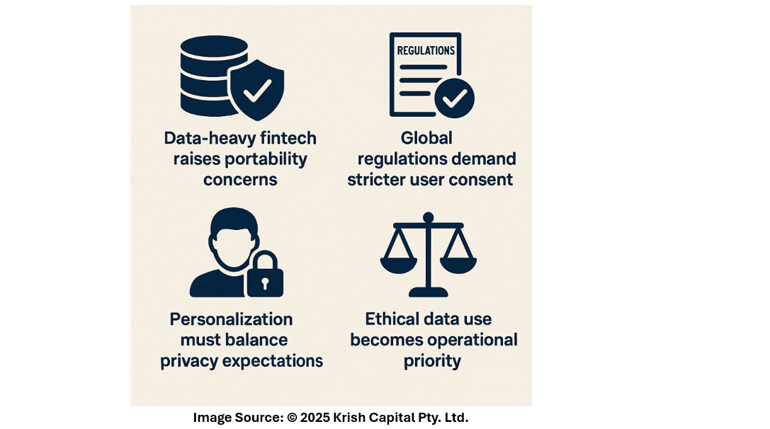 Evolving Security Standards in a Digitally Driven Financial System