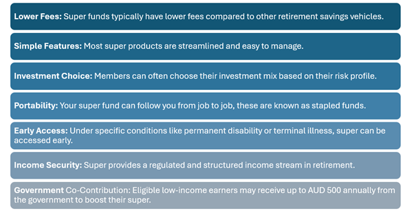 The Basics of Superannuation: What Every Australian Worker Should Know