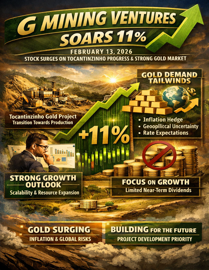 Is G Mining Ventures a Hidden Gem in the Gold Sector?