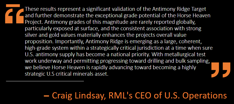 Resolution Minerals (ASX:RML) Confirms ‘Exceptional’ Antimony and ...