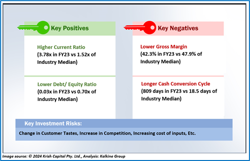 Nichols PLC (LSE: NICL) focuses on long term growth with product range ...