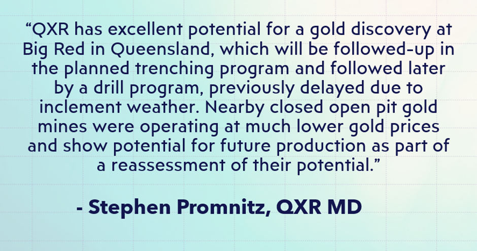 QX Resources (ASX: QXR) sets sights on high-grade gold in Queensland ...